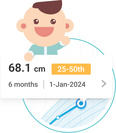 醫健通 eHealth