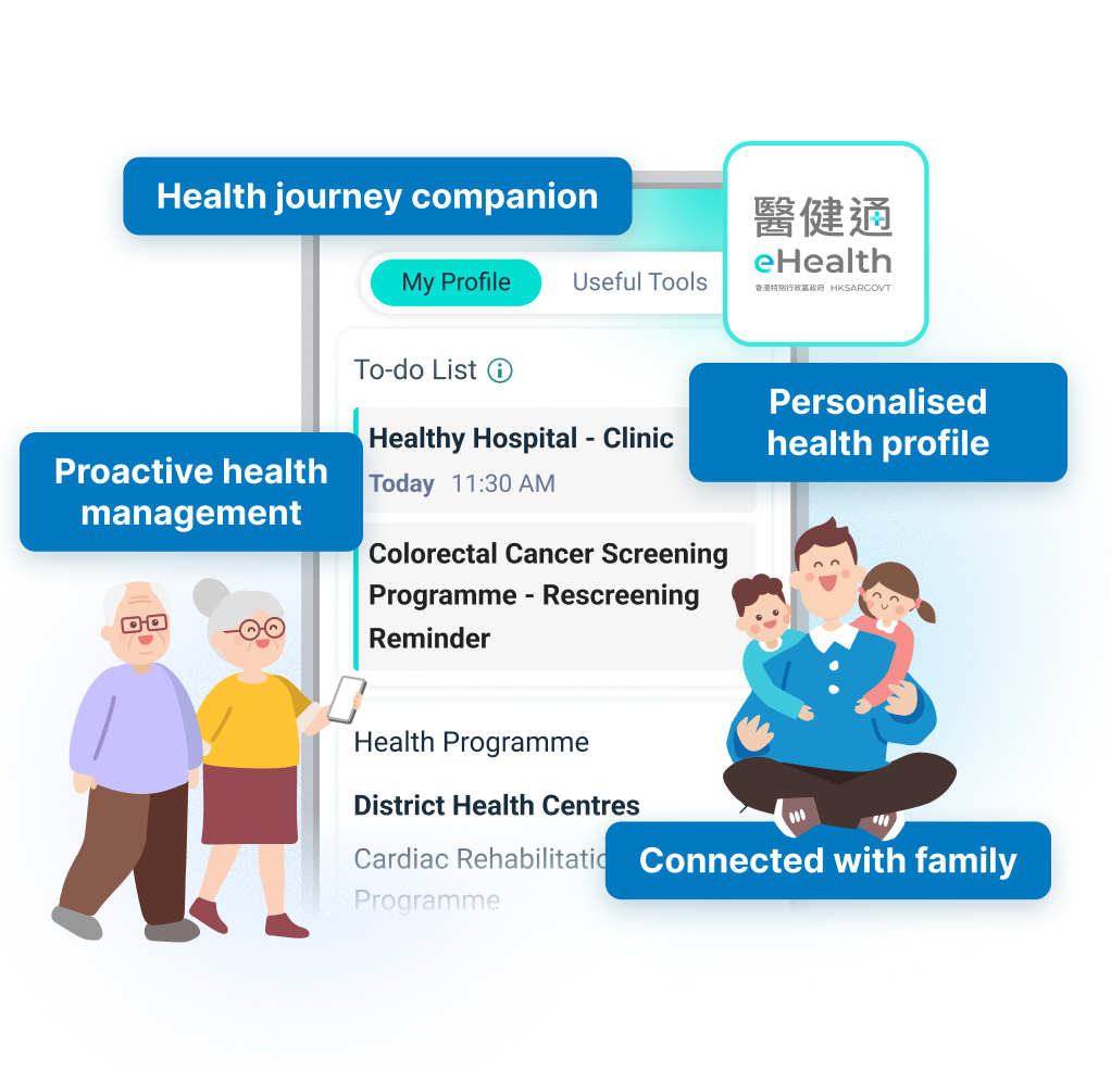 醫健通 eHealth